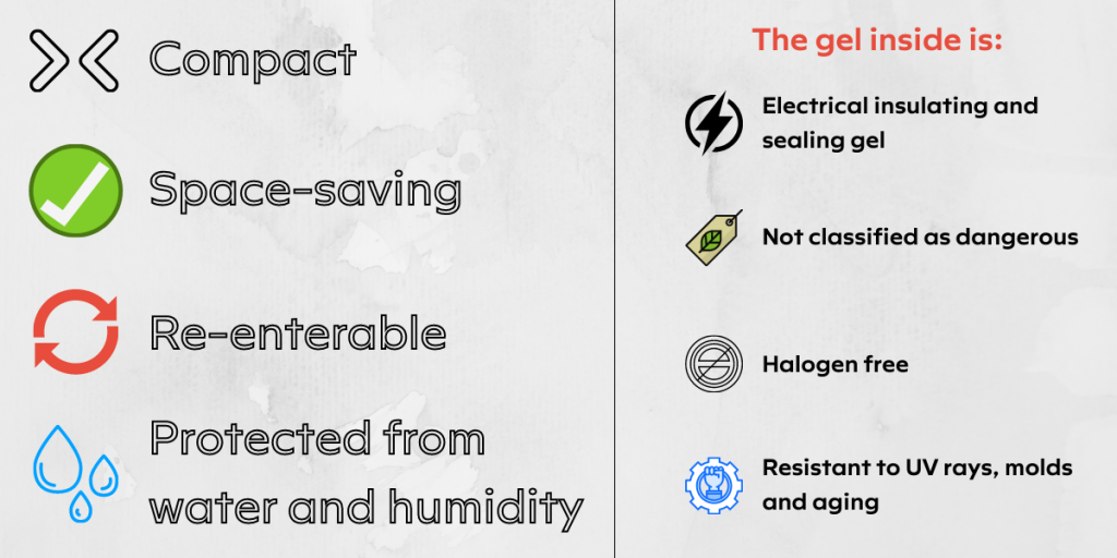 Bob 3 and Bob 4: the ultra-compact IP68 and IP69K junction boxes. | Raytech